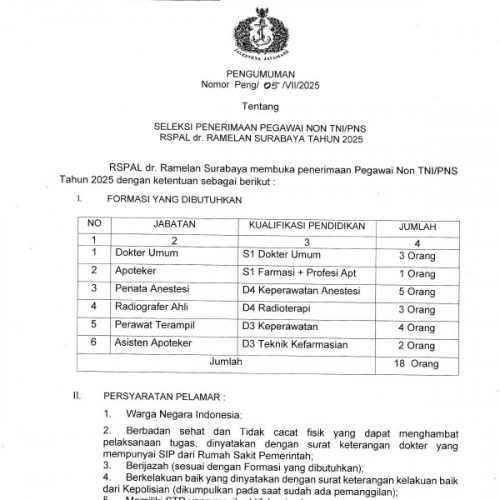 Home - RSPAL dr. Ramelan Surabaya